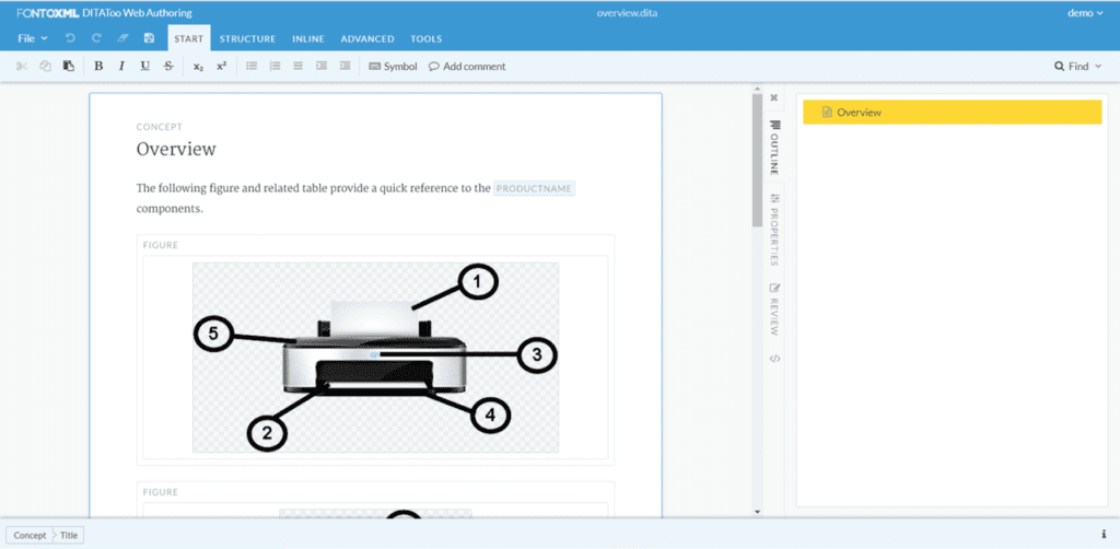 DITA Authoring with Fonto Editor in DITAToo DITA CMS