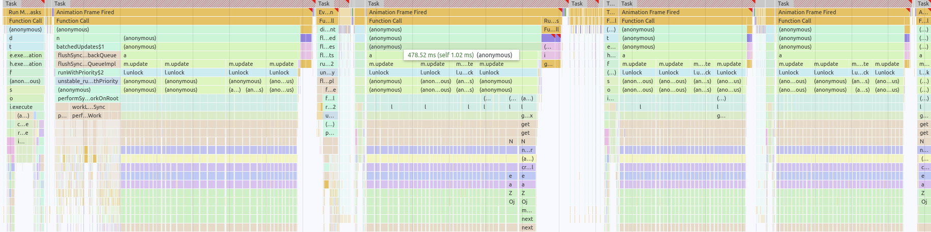 Why Is Typing So Slow Fonto Why And How Developer Tips